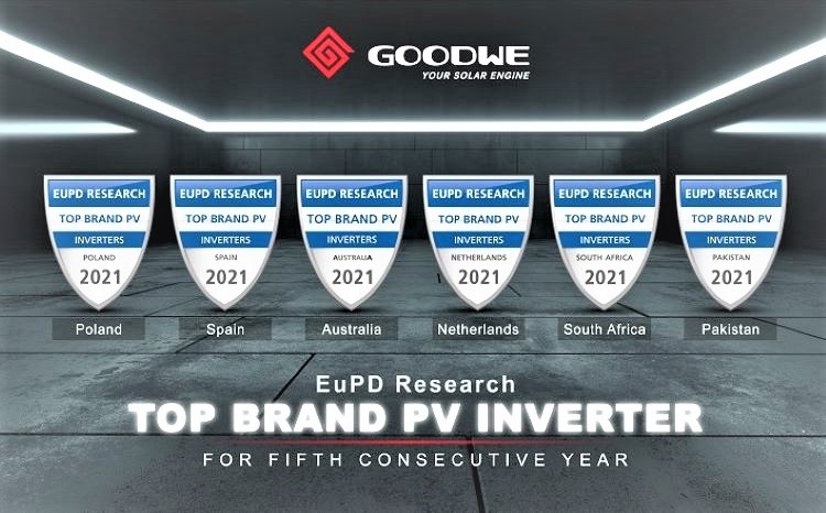 GoodWe, premiata come miglior brand di inverter in sei paesi ...