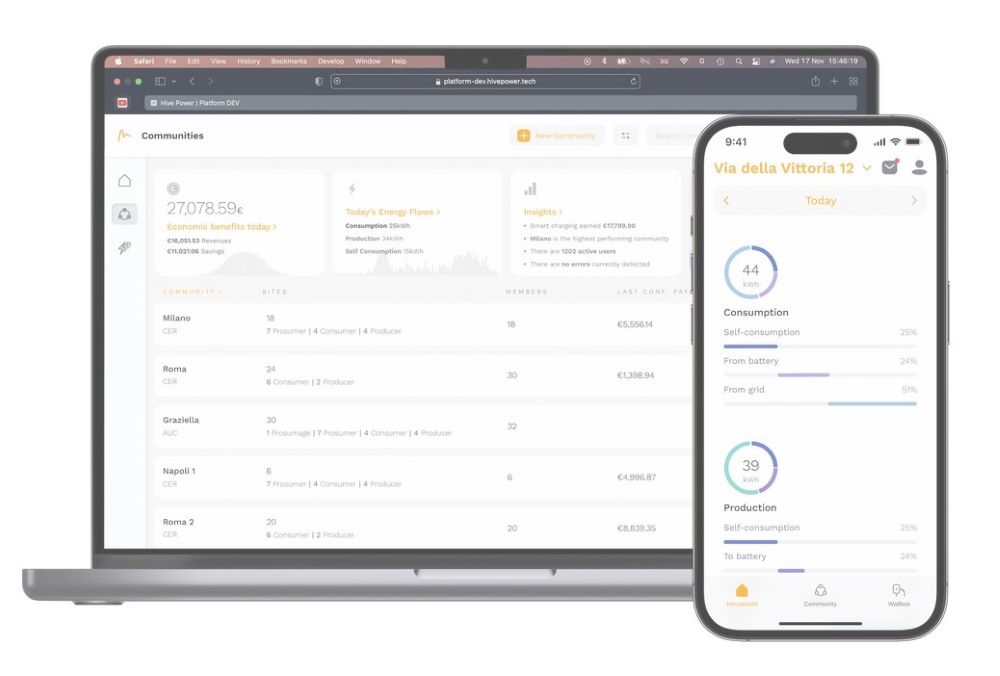 Hive Power a KEY 2024: la gestione dell’energia nelle Comunità ...
